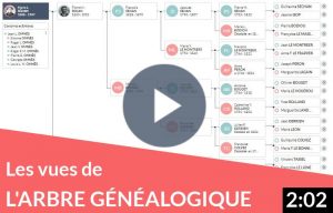 Filae.com - Créer votre Arbre Généalogique